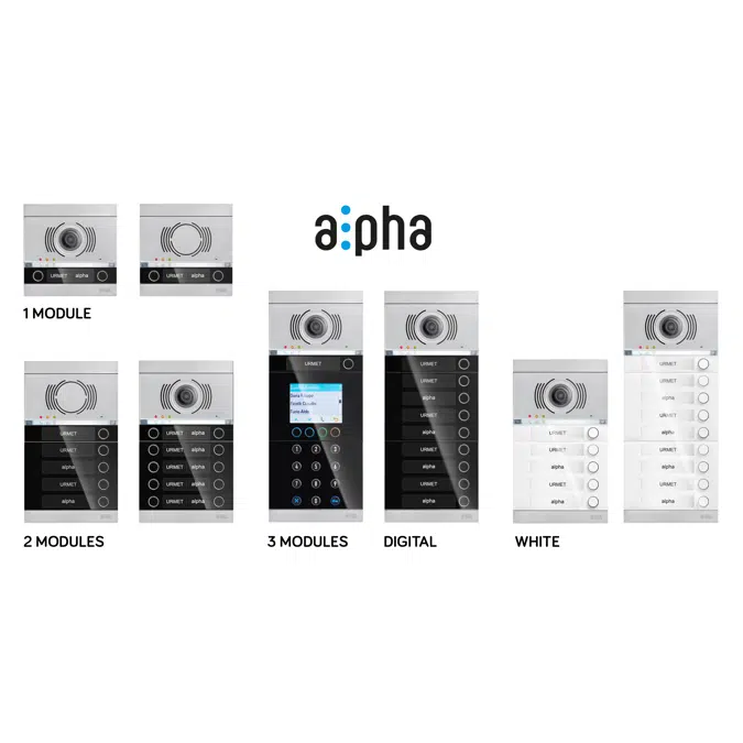 BIM objects - Free download! Modular Video Entry Panel, Alpha, call ...