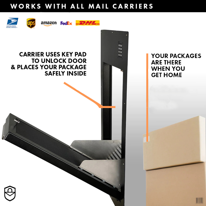 BIM objects - Free download! Box Gobbler 1428 - Package Only Wall ...