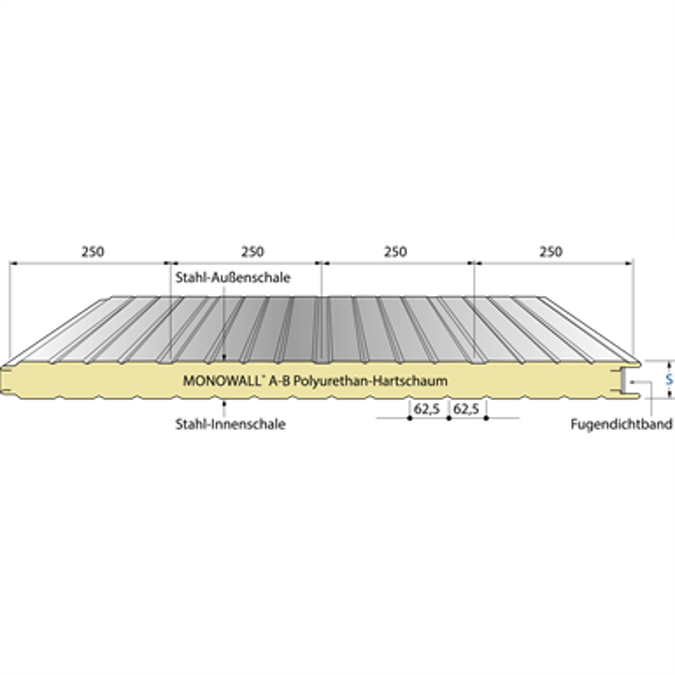 BIM objects - Free download! Monowall | BIMobject