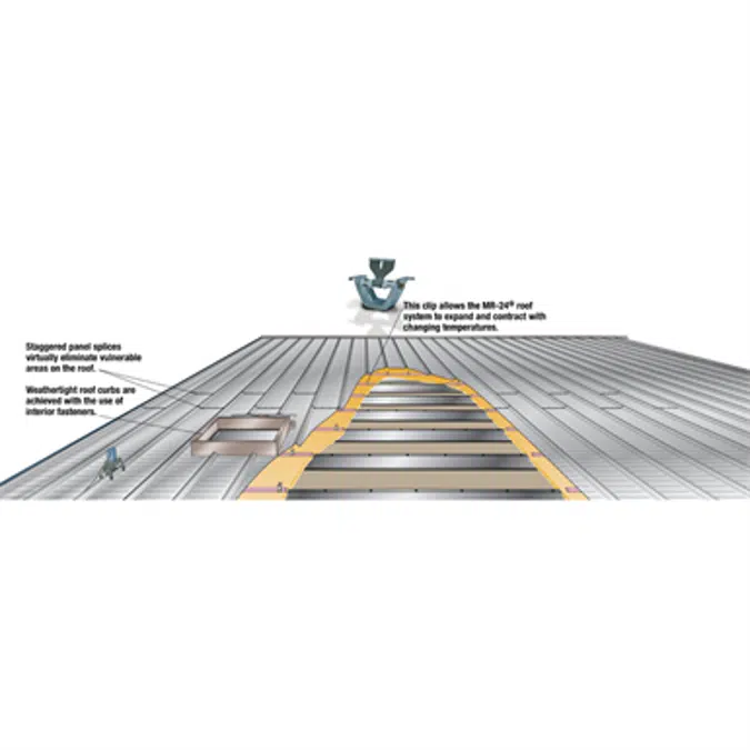 Objetos BIM - ¡Descarga gratis! MR-24® Metal Roof System | BIMobject