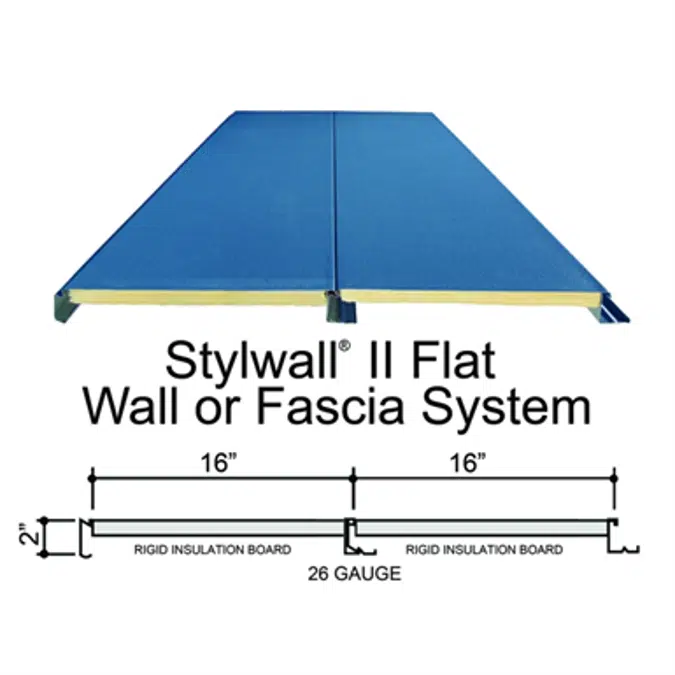 Objetos BIM - ¡Descarga gratis! StylWall® II Flat Wall System | BIMobject