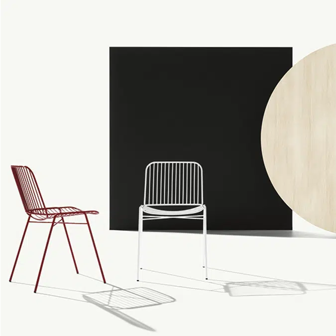 BIM objects - Free download! Shade 1.1 | BIMobject