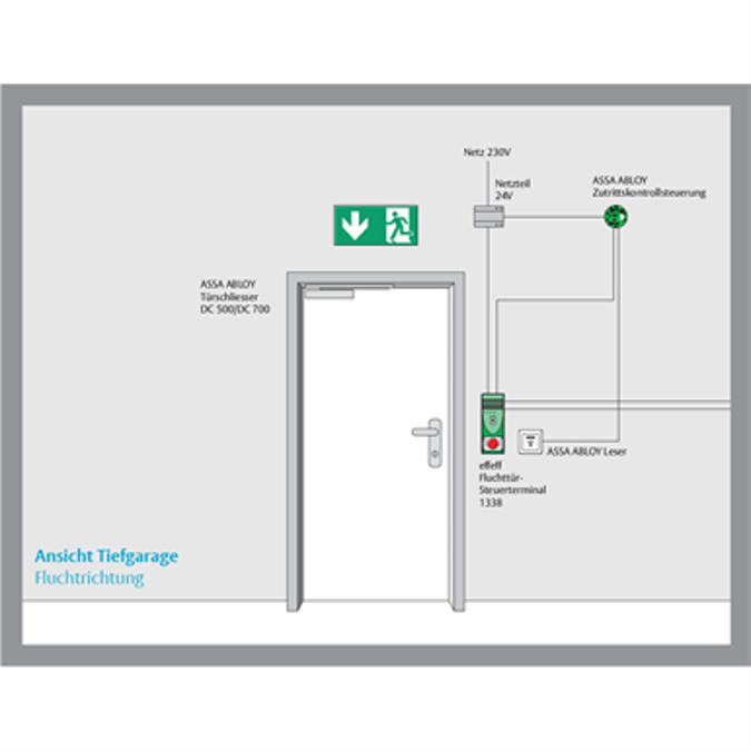 Laden Sie kostenfreie BIM-Inhalte aus BIMobject Fluchttüre mit Komfort ...