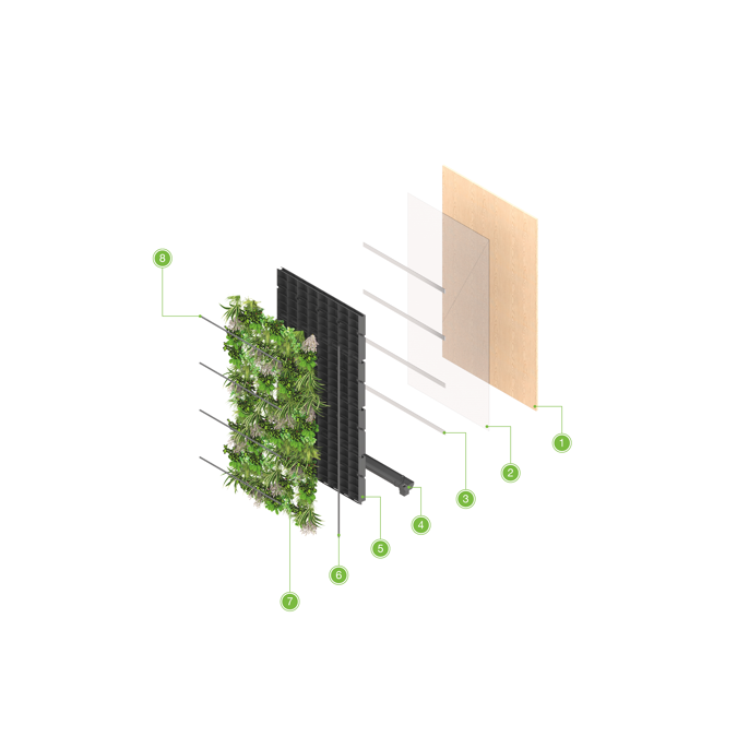 BIM objects - Free download! ANS Interior Living Green Wall System ...