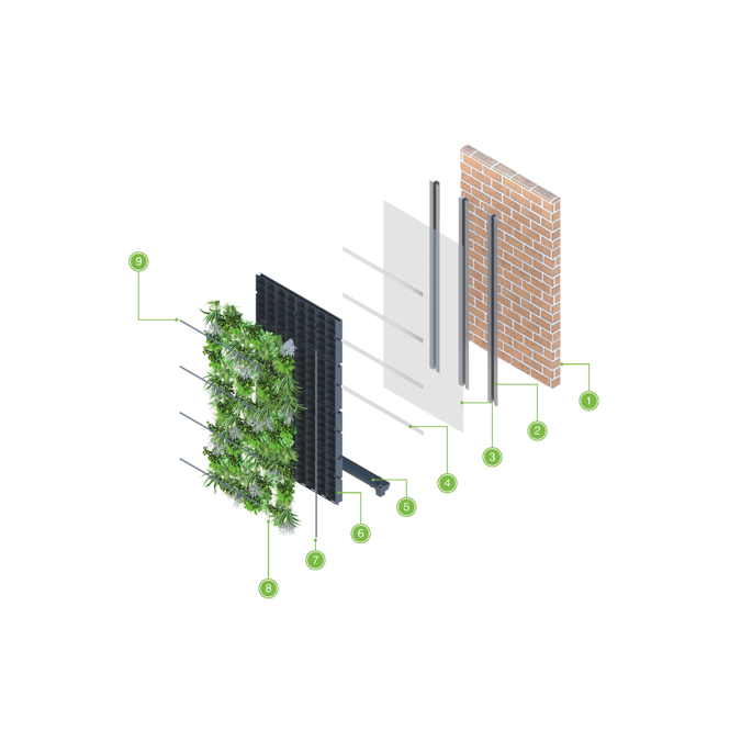 BIM objects - Free download! ANS Exterior Living Green Wall System ...