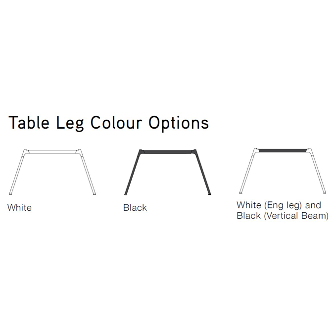 BIM objekty – zdarma ke stažení! KOKUYO Office Workstation ARCH V-Shape ...