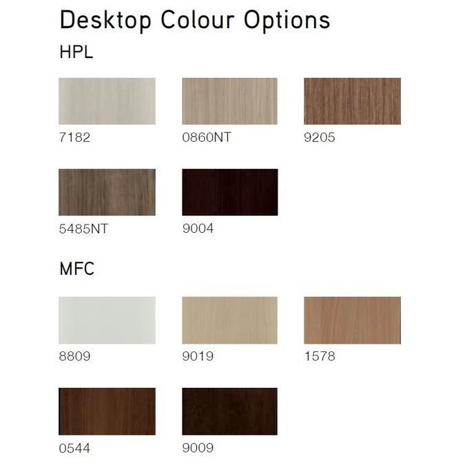 BIM objects - Free download! KOKUYO Office Workstation ARCH L-Shaped ...