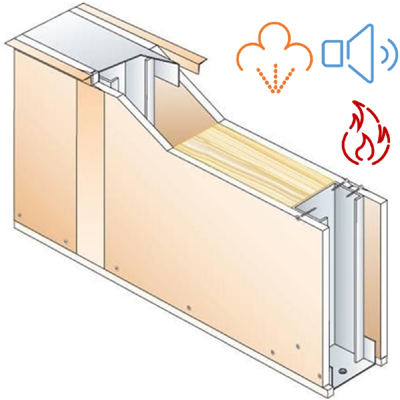 Laden Sie kostenfreie BIM-Inhalte aus BIMobject | BIMobject