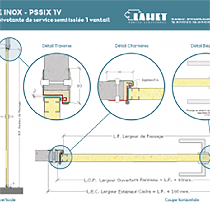 BIM objects - Free download! PSSIX 1V Porte Pivotante De Service Semi ...
