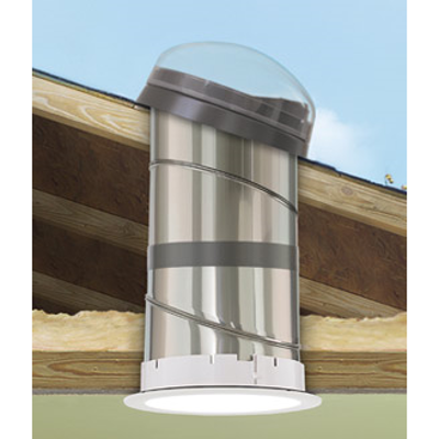 BIM objects - Free download! Revit Windows - Skylights | BIMobject