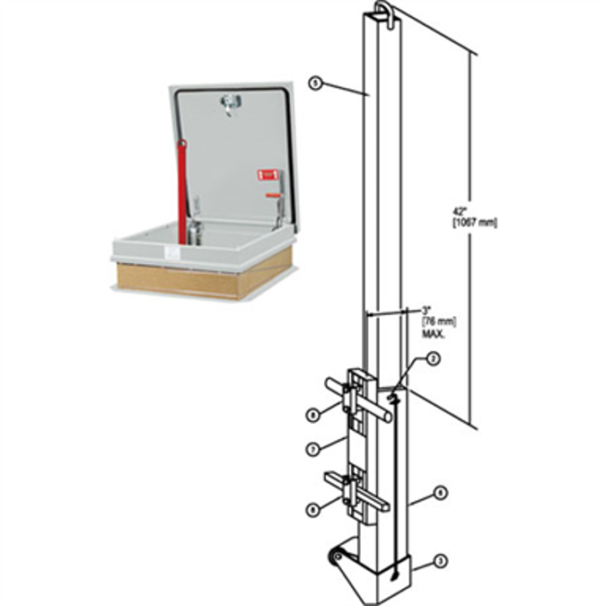 BIM objects - Free download! Ladder Safety Post | BIMobject