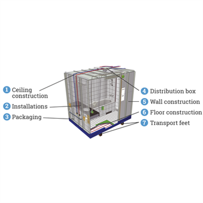 BIM objects - Free download! Prefabricated bathroom Small | BIMobject