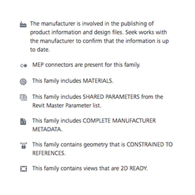 BIM objects - Free download! 150 lb Flange Adapters - Large Diameter ...