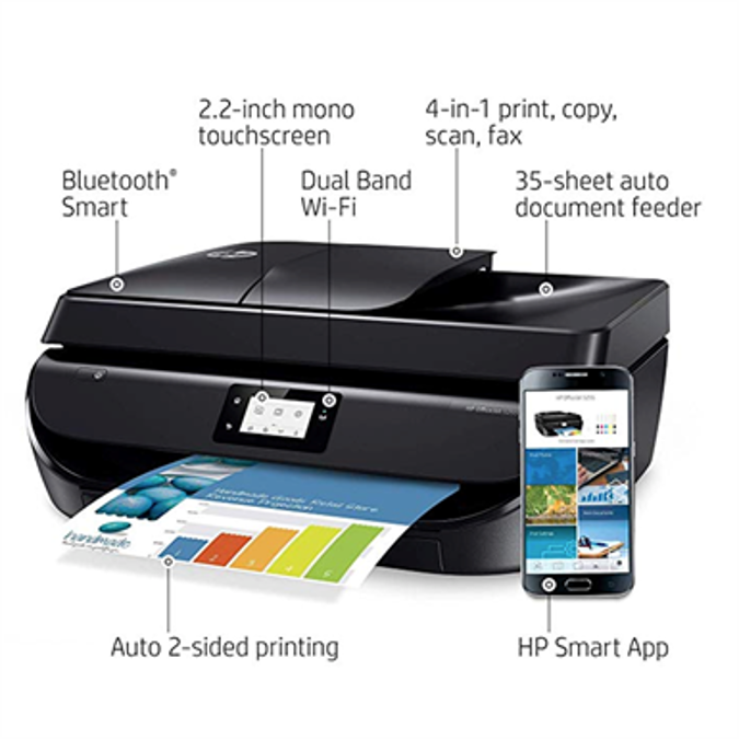 BIM objects - Free download! HP OfficeJet 5255 Wireless All in One ...