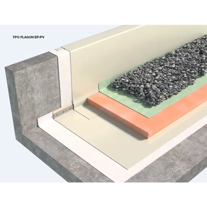 BIM objects - Free download! BALLASTED ROOFING SYSTEM WITH GRAVEL TYPE ...