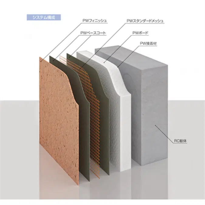 BIM objects - Free download! Passive Wall - EPS 100mm + Standard Mesh ...