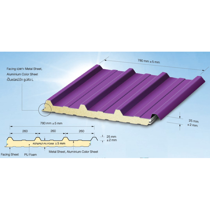BIM object - ดาวน์โหลดฟรี! Suntech Roof Metal Sheet SPU-25-780 | BIMobject