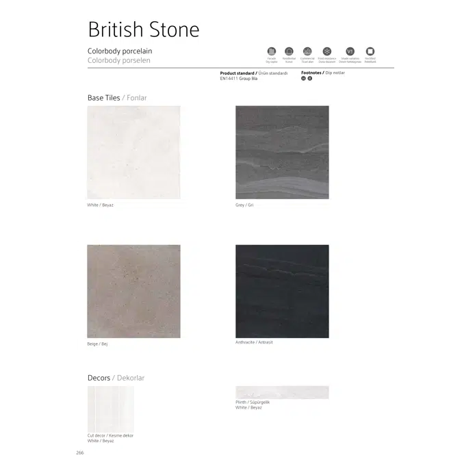 BIM objects - Free download! British Stone VitrA Tile Collection ...