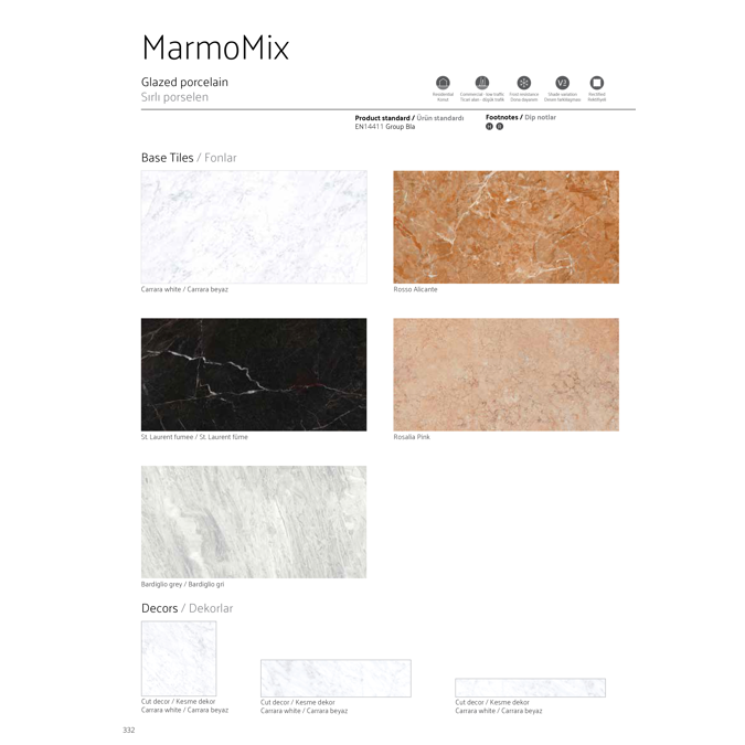 BIM objects - Free download! MarmoMix VitrA Tile Collection | BIMobject