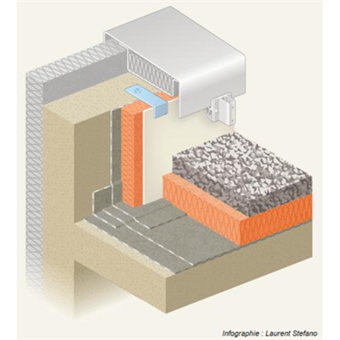 BIM objekty – zdarma ke stažení! Inaccessible flat roofs and inclinated ...