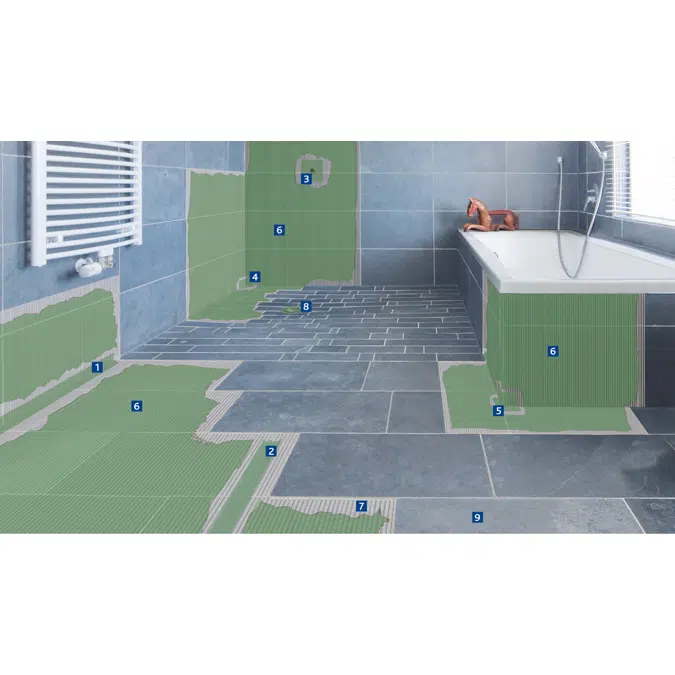 BIM nesneleri - Ücretsiz indirin! Tile Waterproofing Membrane - Mixing ...