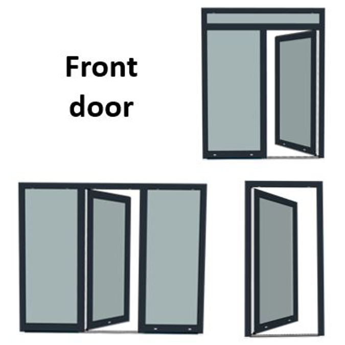 BIM objects - Free download! Plug-In for Revit - Create your own ...