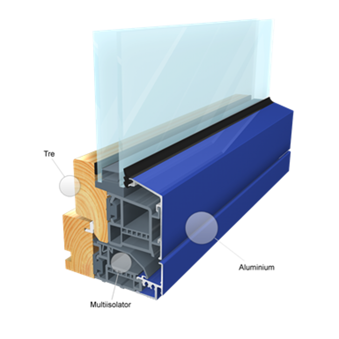 BIM objects - Free download! Top swing window 25mm glass | BIMobject