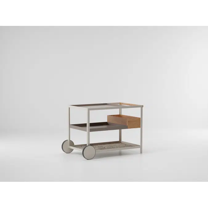 BIM objects - Free download! Objects Trolley | BIMobject