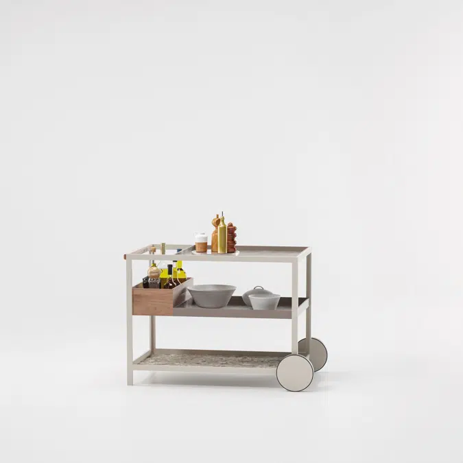 BIM objects - Free download! Objects Trolley | BIMobject