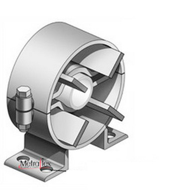 BIM objects - Free download! Style IV Spider Type Guide | BIMobject