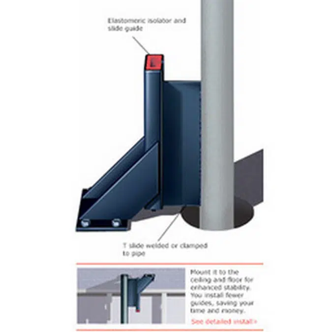 BIM objects - Free download! Glide Riser Guide Model PGQ - isolates 96% ...