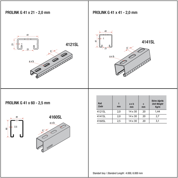 Last ned gratis BIM-innhold fra BIMobject Light and Medium Duty Ceiling ...