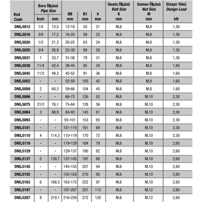 BIM objects - Free download! DN5 Split Clamp with or without Sliding ...
