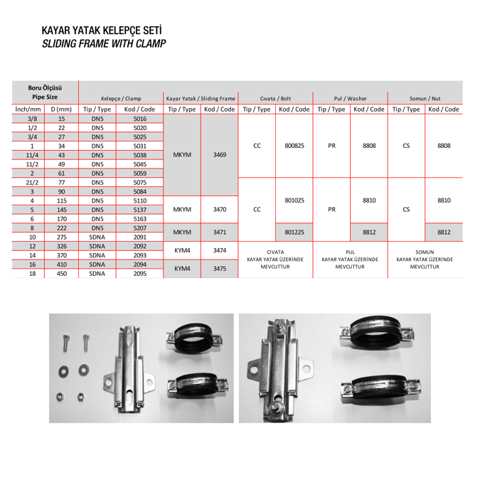 BIM objects - Free download! DN5 Split Clamp with or without Sliding ...