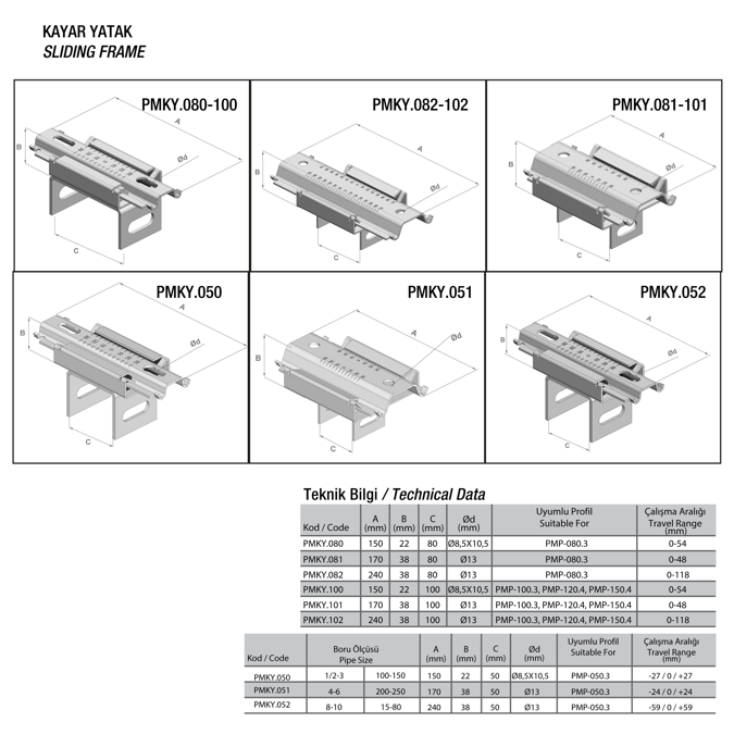 BIM objects - Free download! DN5 Split Clamp with or without Sliding ...