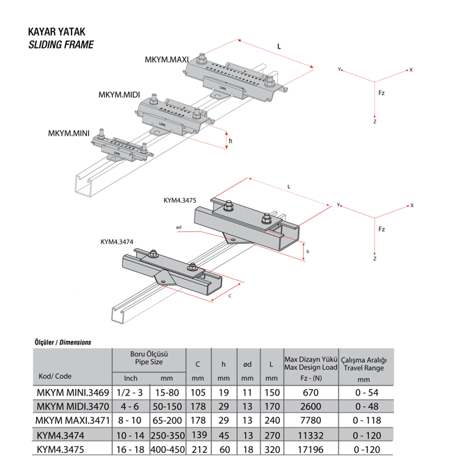 BIM objects - Free download! DN5 Split Clamp with or without Sliding ...