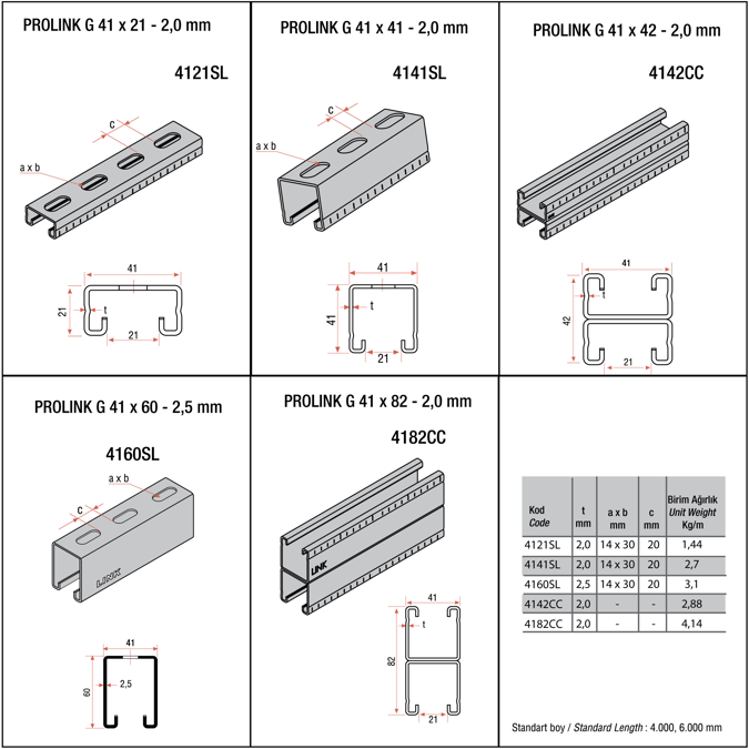 BIM objects - Free download! Light and Medium Duty Ceiling / Floor ...