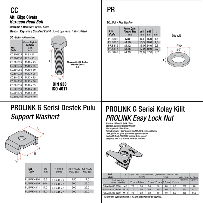 BIM 对象 - 免费下载！ Light and Medium Duty Ceiling - Floor Mounted Support ...