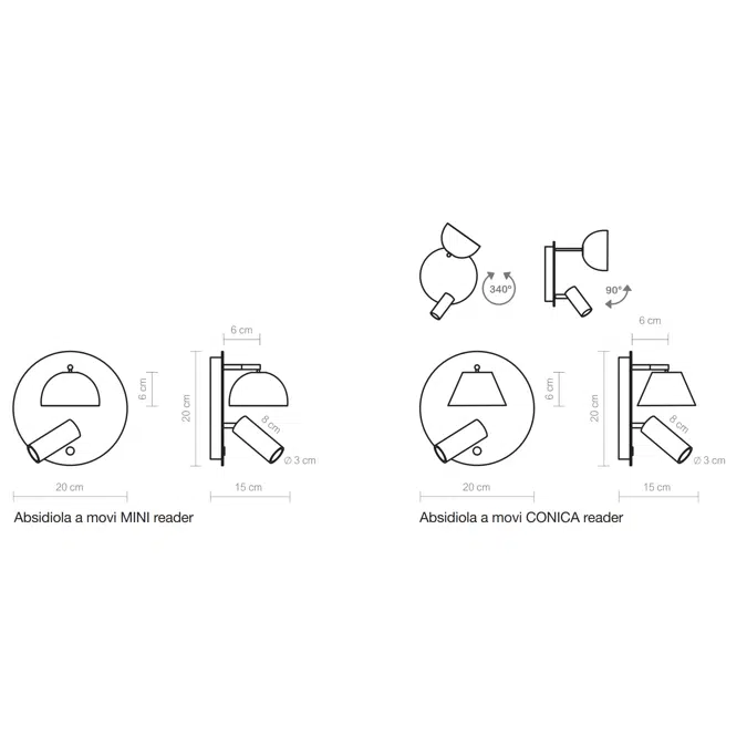 BIM objects - Free download! absidiola-a-movi-reader | BIMobject