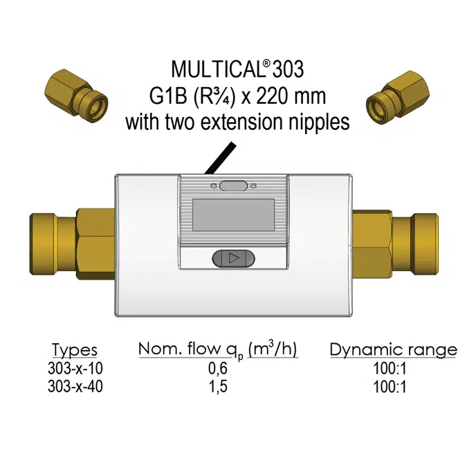 BIM objects - Free download! Heat-, Cooling- or Heat/Cooling meter ...