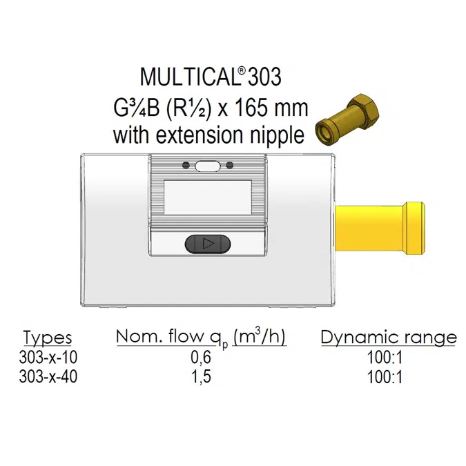 Objetos BIM - ¡Descarga gratis! Heat-, Cooling- or Heat/Cooling meter ...