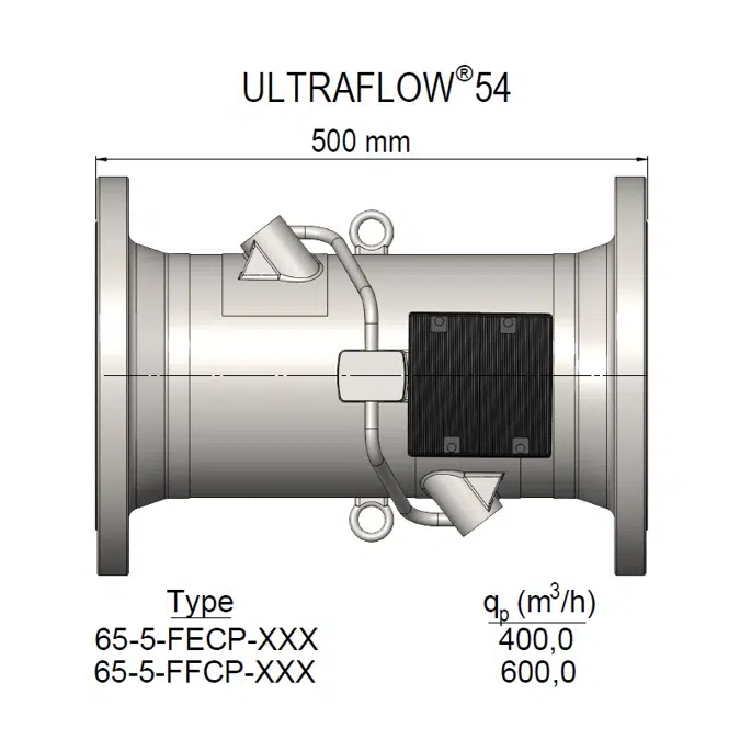 BIM objects - Free download! Ultrasonic Flow Sensor, ULTRAFLOW® 54, DN ...