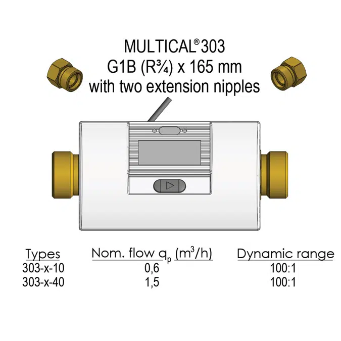 Objetos BIM - ¡Descarga gratis! Heat-, Cooling- or Heat/Cooling meter ...