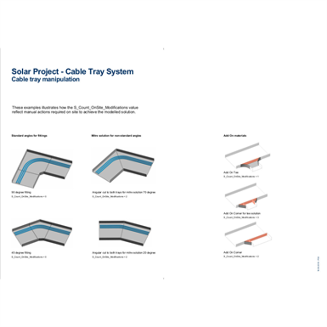 Obiekty BIM - Pobierz za darmo! Cable Tray System - Modelling Guide ...