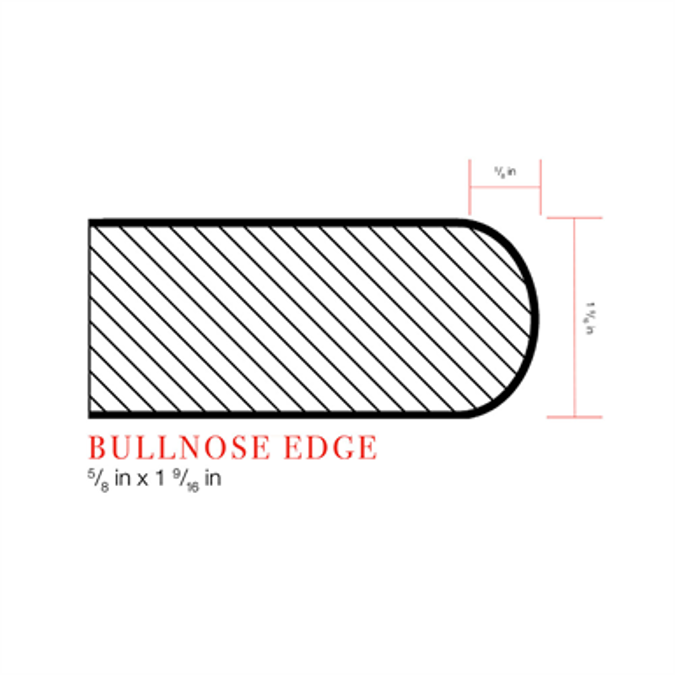BIM objects - Free download! IdealEdge® Decorative Edging | BIMobject
