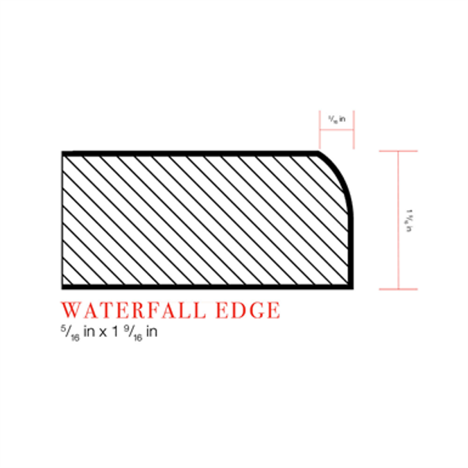 BIM objects - Free download! IdealEdge® Decorative Edging | BIMobject