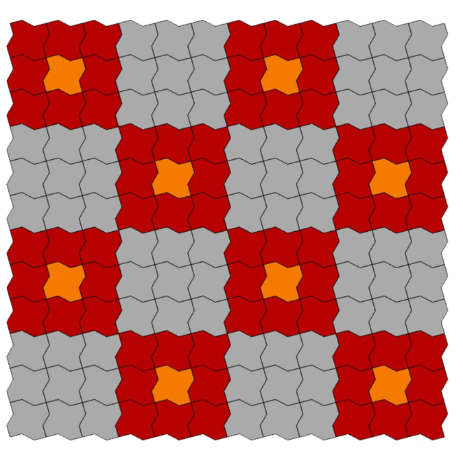 BIM objects - Free download! SCG Paving block UNI MINI | BIMobject