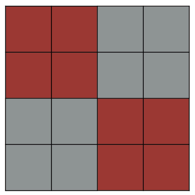 BIM objects - Free download! SCG Paving block LA-LINEAR | BIMobject
