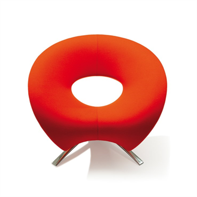 BIM objects - Free download! LOOP | BIMobject