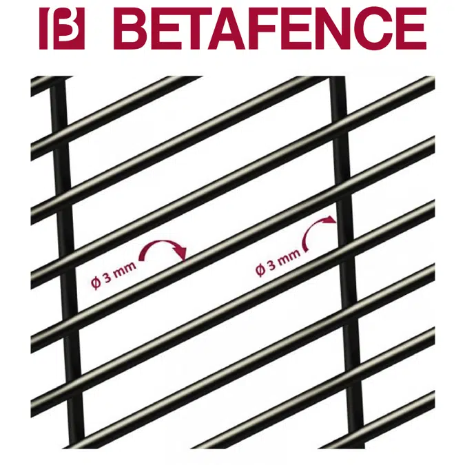 Objetos BIM - ¡Descarga gratis! BETAFENCE Betaview Optima + Bolt Flat ...